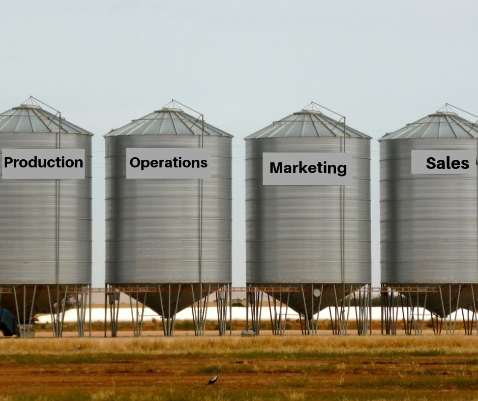 Break down data silos with an all-in-one solution – DynamicsPrint®