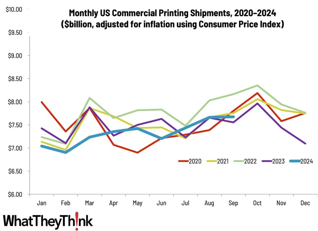 Printing Outlook 2023 – DynamicsPrint®